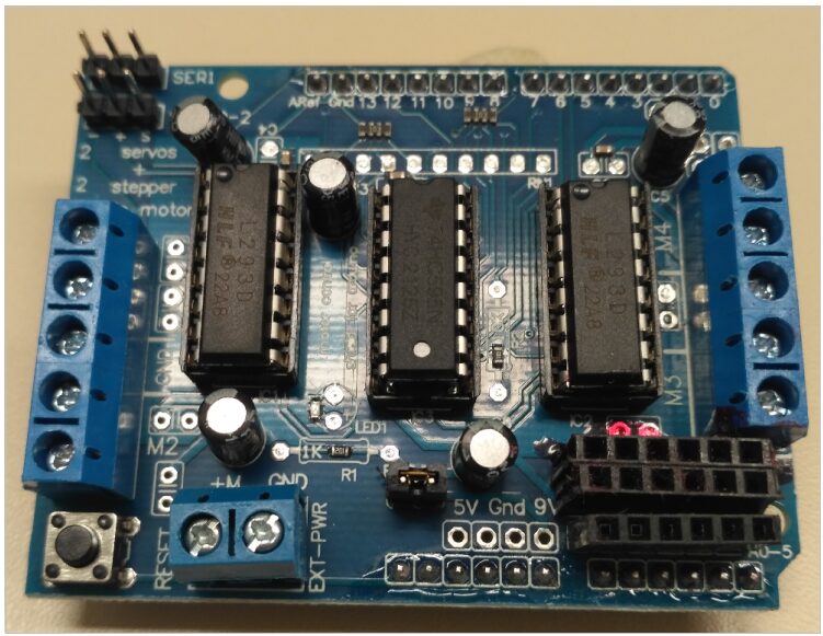 TI Aplicada – pesquisa e extensão